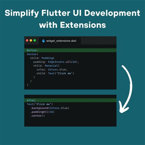 Dart Flutter Programming Codingtips Flutter Flutterdev Azhar Ali 20 Comments