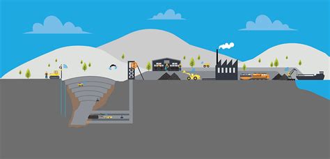 Spatial Integration Minerp Powered By Epiroc