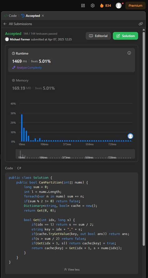 Solving Leetcode 416 With Recursion And Memoization Michael Farmer