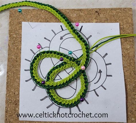 Celtic Knots Diy Artofit