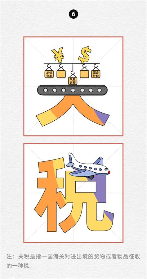 增值税又变了！6月28日起，这是最新最全税率表！ 会计网