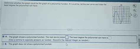 Solved Determine Whether The Graph Could Be The Graph Of A Chegg Com