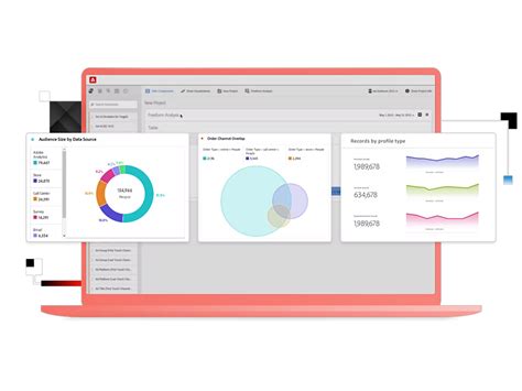 Adobe Experience Platform Leadstec