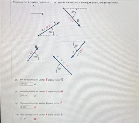 Solved A The Component Of Vector B Along Vector C B The