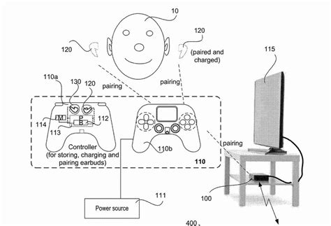 Sony Patents New Playstation Controller With A Ton Of New Features Kakuchopurei