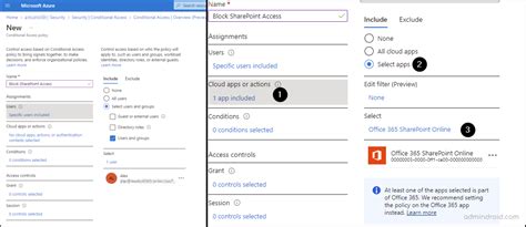 6 Conditional Access Policies For Sharepoint Security