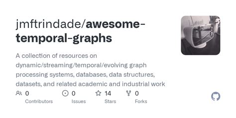Github Jmftrindadeawesome Temporal Graphs A Collection Of Resources On Dynamicstreaming