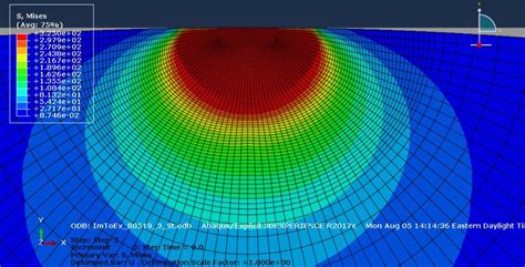How To Propagate Predefined Stress Field In Abaqus Across Multiple Steps