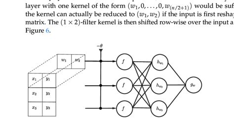 deep partial architecture for the boolean innerproduct n 3 using