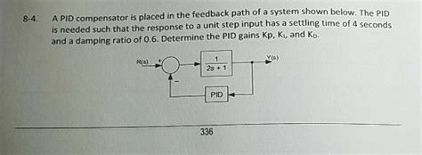 Solved A PID Compensator Is Placed In The Feedback Path Of A Chegg