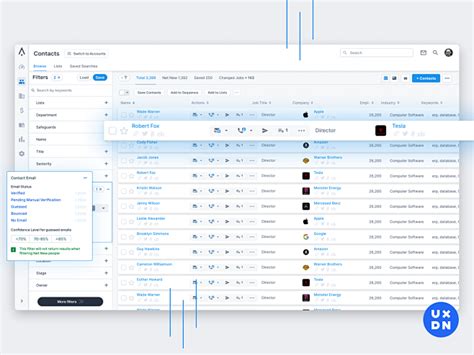 Crm 数据分析数据 Saas