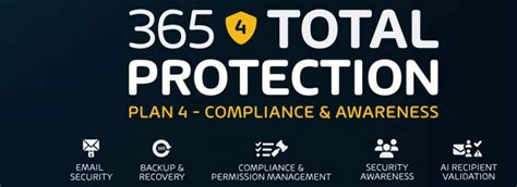 So Hilft Hornetsecurity Microsoft 365 Infrastrukturen Umfänglich Zu Schützen It Techblog