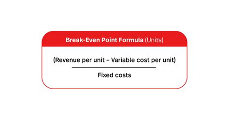 How To Calculate Break Even Point Formula Lightspeed