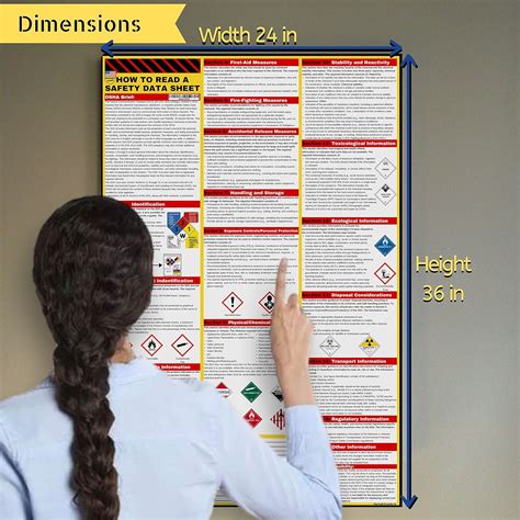 How To Read A Safety Data Sheet Sdsmsds Poster Nepal Ubuy