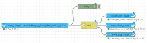 Some Newbie Help On Node Red Node Red Home Assistant Community