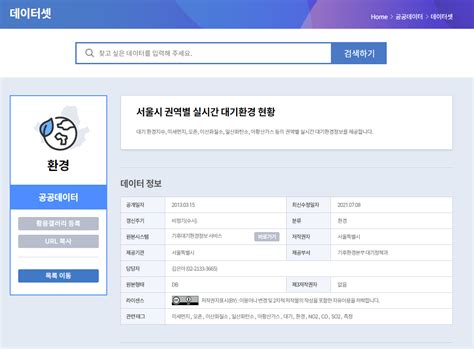 공공데이터 OPEN API 사용해보기 서울시 열린데이터 광장