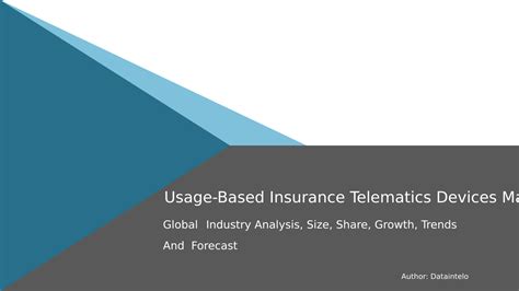 Usage Based Insurance Telematics Devices Market Research Report 2033