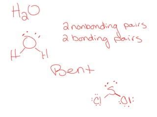 Molecular Geometry Notes PPT