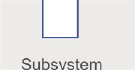 how to add subsystem to use case diagram ask a question get an ans