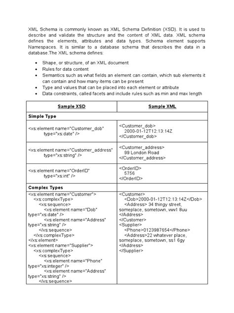 Sample Xsd Sample Xml Simple Type Pdf Xml Schema Xml