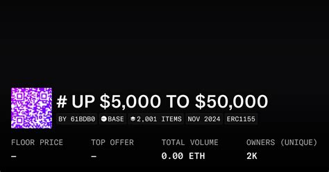 Up 5000 To 50000 Collection Opensea