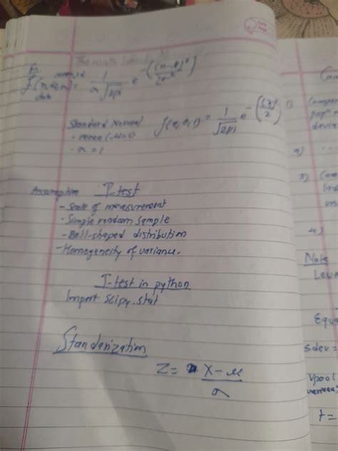 Sagar Poudel On Linkedin Day22ofdatascience