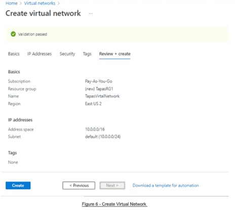 Configuring Security Rules In Azure Firewall CodeGuru