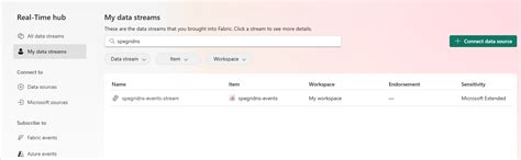 Get Events From Azure Event Grid Namespace Microsoft Fabric Microsoft Learn