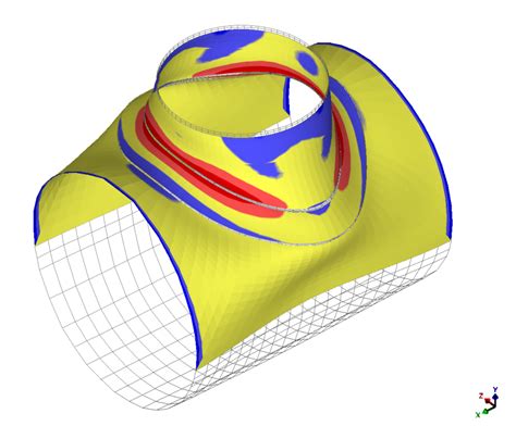 Stp Pt 074 And Nozzle Stress From External Loads A Guide