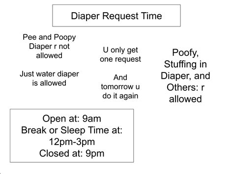 Diaper Request Time By Warrenmachineabdl On Deviantart