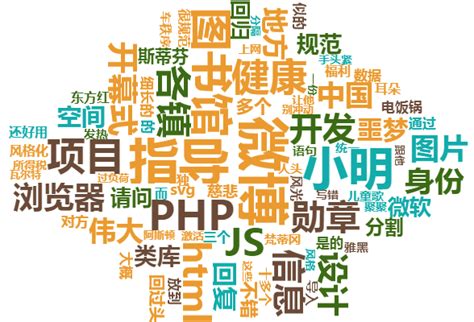 Html5 Canvas生成个人标签图样式代码html5实例 Html5模板网 Html5 Canvas生成个人标签图样式代码html5实例 Html5模板网