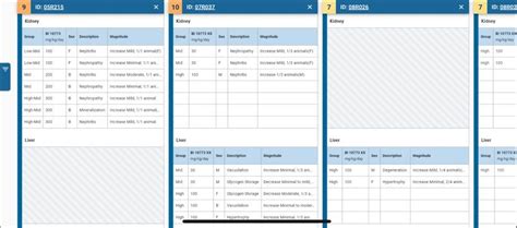 Bugdrag And Drop When Using Dragpreview Directive The Dragging