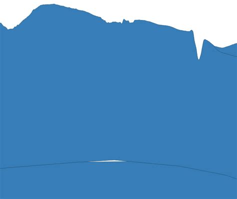Processing Algorithm Eliminate Selected Polygons My Sliver Polygons