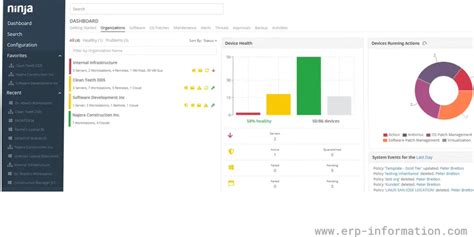 Best Incident Management Software Of Pricing Features