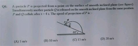a particle p is projected from a point on the surface of smooth