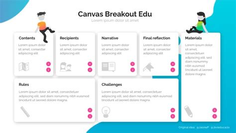 BREAKOUT CANVAS Genially