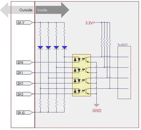 Phpoc P5h 154 Programmable Iot Gateway Device User Manual