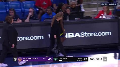 Game Recap Sparks 87 Wings 81 Yahoo Sports