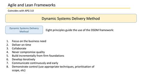 6 0 Auxiliary Agile And Lean Frameworks PPT