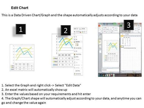 data analysis template driven line chart for business performance
