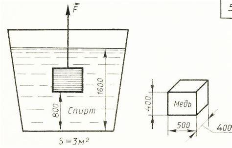 Какое давление оказывает жидкость на нижнюю поверхность тела плотность спирта 800 кг м3 все
