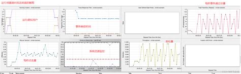 loadrunner操作教程 loadrunner使用教程 csdn博客