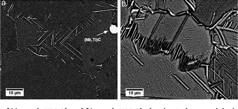Figure 2 From Correlation Between Grain Boundary Character Distribution And δ Phase