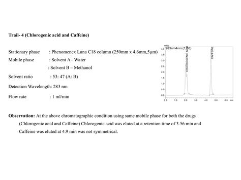 Hplc All Chromatography Gas Chromatography Coloum Chromatography Gel Chromatography Ppt