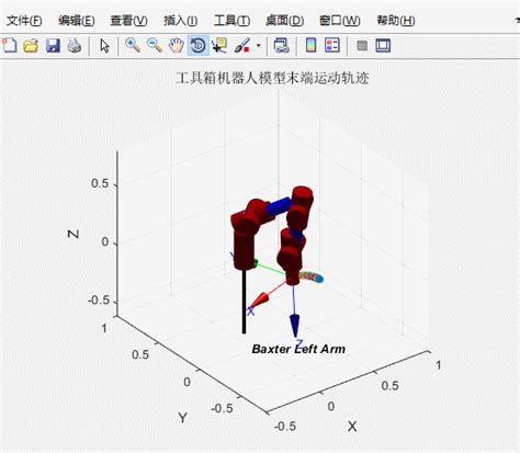 matlab机器人工具箱（记一次轨迹生成2） matlab机器人末端运行轨迹图如何生产 csdn博客