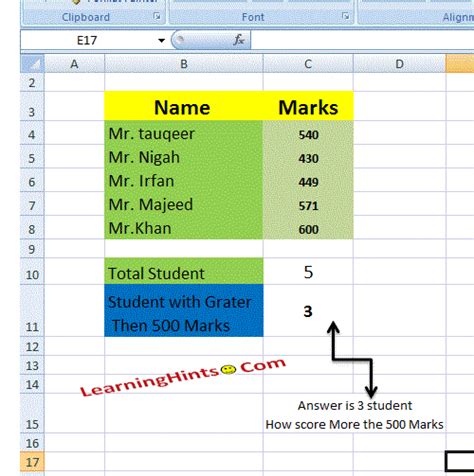 COUNTIF Function In MS Excel