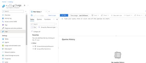 Synapse Analytics Pipeline Alerts Microsoft Qanda