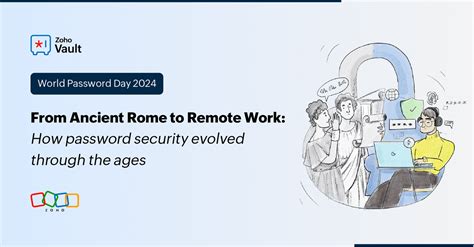 World Password Day From Ancient Rome To Remote Work How Password Security Evolved Through