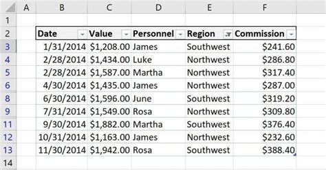 How To Use The Filter Dynamic Array Function In Excel Techrepublic