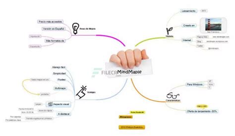 Mindmaple Classic 1801003 Free Download Filecr